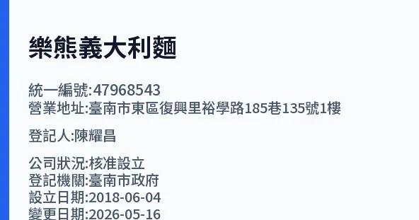樂熊義大利麵的照片-統編 47968543(臺南市) 公司登記資料與營業項目詳細圖表
