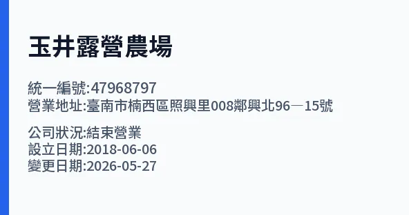 玉井露營農場的照片-統編 47968797(臺南市) 公司登記資料與營業項目詳細圖表