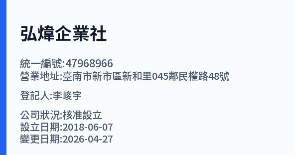 弘煒企業社的照片-統編 47968966(臺南市) 公司登記資料與營業項目詳細圖表