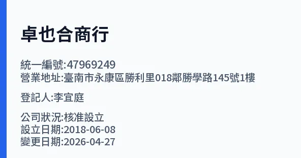 卓也合商行的照片-統編 47969249(臺南市) 公司登記資料與營業項目詳細圖表