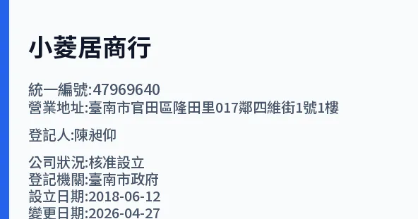 小菱居商行的照片-統編 47969640(臺南市) 公司登記資料與營業項目詳細圖表
