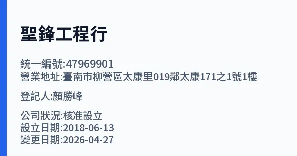 聖鋒工程行的照片-統編 47969901(臺南市) 公司登記資料與營業項目詳細圖表