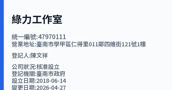 綠力工作室的照片-統編 47970111(臺南市) 公司登記資料與營業項目詳細圖表