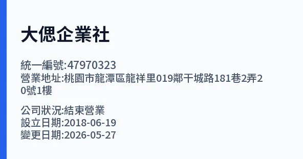 大偲企業社的照片-統編 47970323(桃園市) 公司登記資料與營業項目詳細圖表