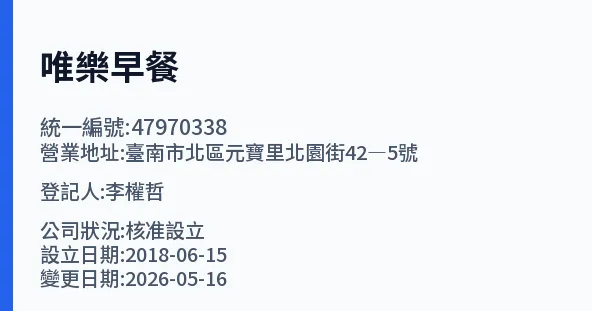 唯樂早餐的照片-統編 47970338(臺南市) 公司登記資料與營業項目詳細圖表