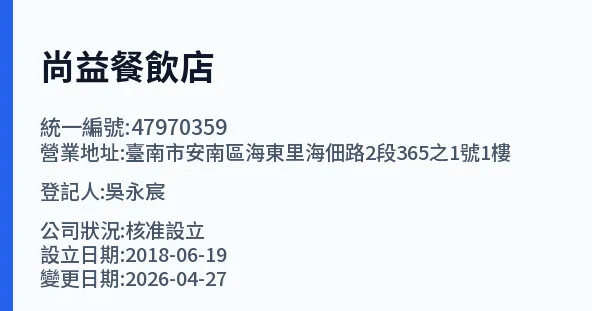 尚益餐飲店的照片-統編 47970359(臺南市) 公司登記資料與營業項目詳細圖表