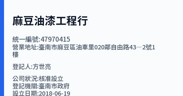 麻豆油漆工程行的照片-統編 47970415(臺南市) 公司登記資料與營業項目詳細圖表