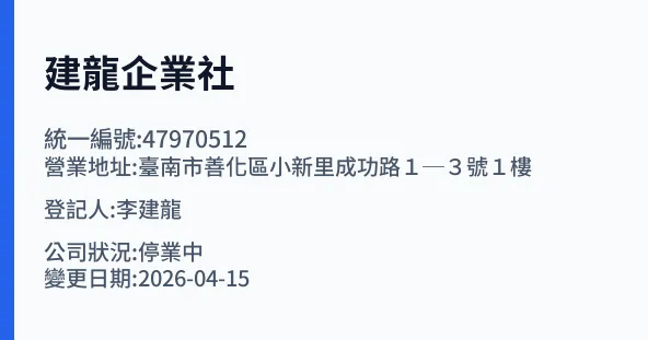 建龍企業社的照片-統編 47970512(臺南市) 公司登記資料與營業項目詳細圖表