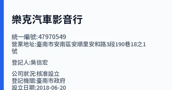 樂克汽車影音行的照片-統編 47970549(臺南市) 公司登記資料與營業項目詳細圖表