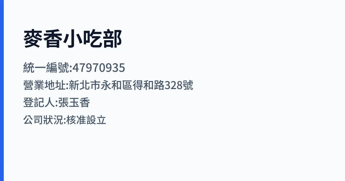 麥香小吃部 - 統編 47970935(新北市) 公司登記資料與營業項目詳細圖表