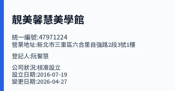 靚美馨慧美學館的照片-統編 47971224(新北市) 公司登記資料與營業項目詳細圖表
