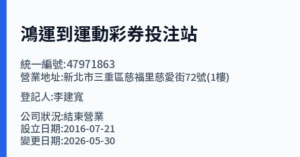 鴻運到運動彩券投注站的照片-統編 47971863(新北市) 公司登記資料與營業項目詳細圖表