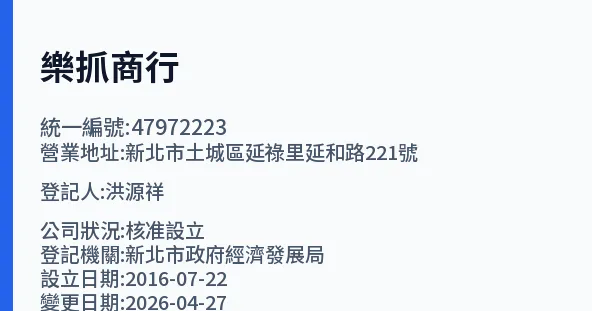 樂抓商行的照片-統編 47972223(新北市) 公司登記資料與營業項目詳細圖表