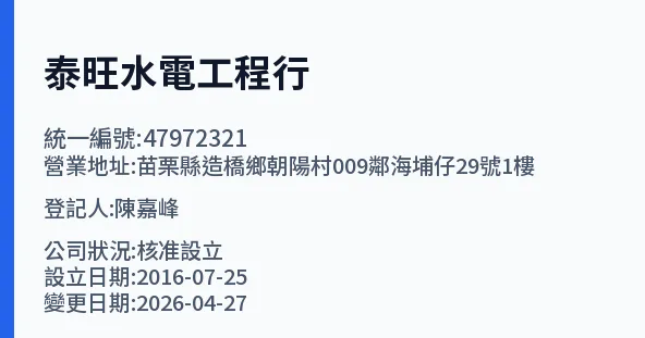 泰旺水電工程行的照片-統編 47972321(苗栗縣) 公司登記資料與營業項目詳細圖表