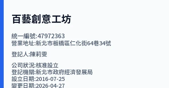百藝創意工坊的照片-統編 47972363(新北市) 公司登記資料與營業項目詳細圖表
