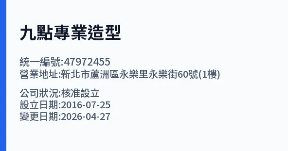 九點專業造型的照片-統編 47972455(新北市) 公司登記資料與營業項目詳細圖表