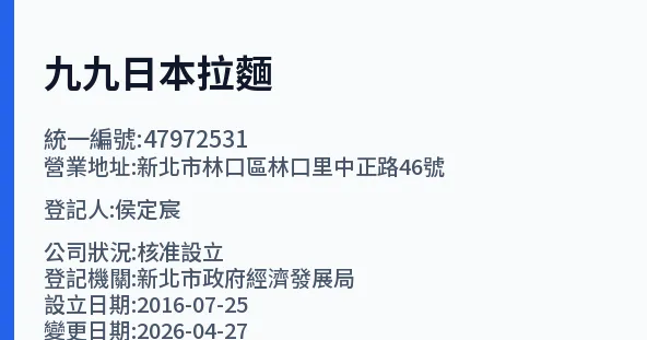 九九日本拉麵的照片-統編 47972531(新北市) 公司登記資料與營業項目詳細圖表