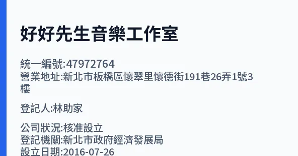 好好先生音樂工作室的照片-統編 47972764(新北市) 公司登記資料與營業項目詳細圖表