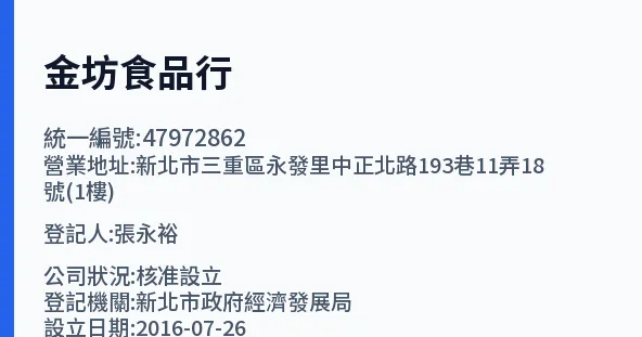 金坊食品行的照片-統編 47972862(新北市) 公司登記資料與營業項目詳細圖表