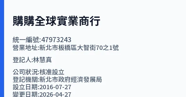 購購全球實業商行的照片-統編 47973243(新北市) 公司登記資料與營業項目詳細圖表