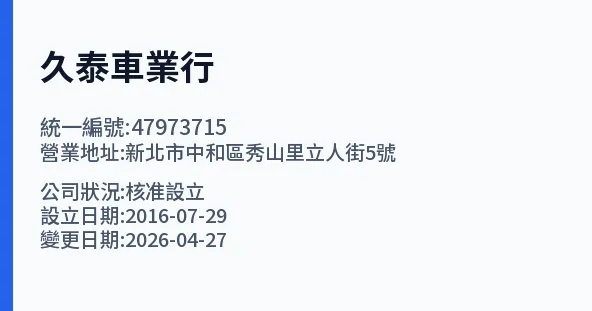 久泰車業行的照片-統編 47973715(新北市) 公司登記資料與營業項目詳細圖表
