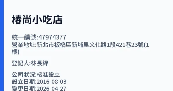 椿尚小吃店的照片-統編 47974377(新北市) 公司登記資料與營業項目詳細圖表