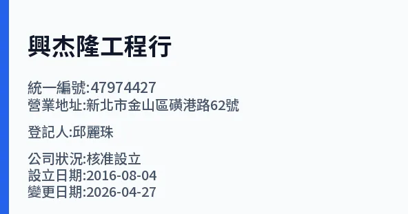 興杰隆工程行的照片-統編 47974427(新北市) 公司登記資料與營業項目詳細圖表