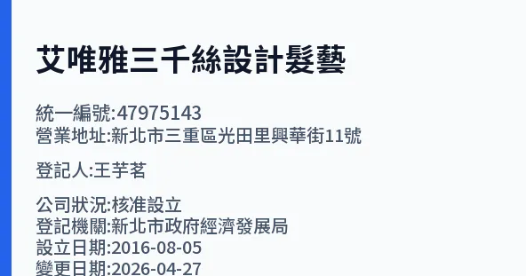 艾唯雅三千絲設計髮藝的照片-統編 47975143(新北市) 公司登記資料與營業項目詳細圖表