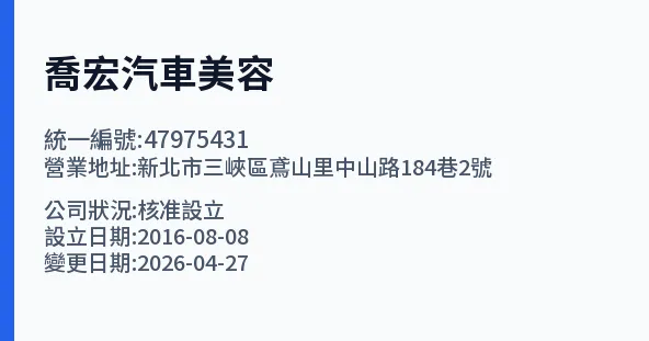 喬宏汽車美容的照片-統編 47975431(新北市) 公司登記資料與營業項目詳細圖表