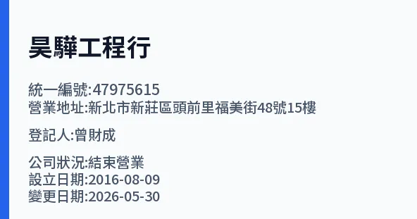 昊驊工程行的照片-統編 47975615(新北市) 公司登記資料與營業項目詳細圖表