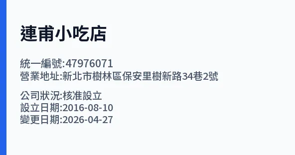 連甫小吃店的照片-統編 47976071(新北市) 公司登記資料與營業項目詳細圖表
