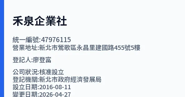 禾泉企業社的照片-統編 47976115(新北市) 公司登記資料與營業項目詳細圖表