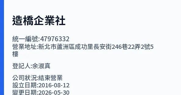 造橋企業社的照片-統編 47976332(新北市) 公司登記資料與營業項目詳細圖表