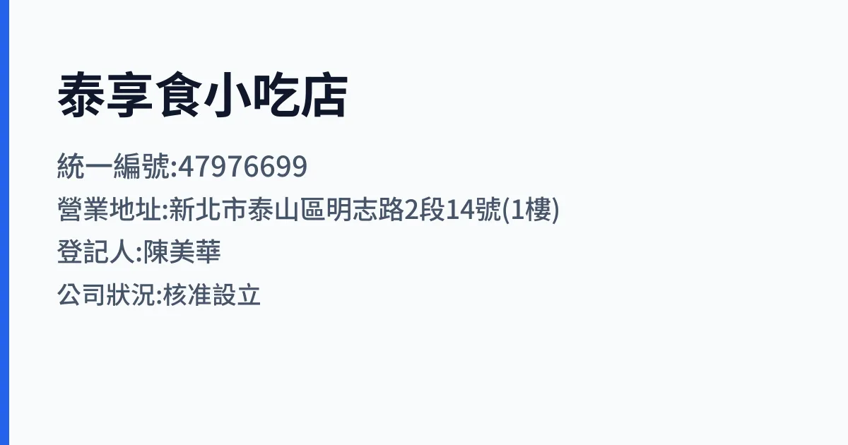 泰享食小吃店 - 統編 47976699(新北市) 公司登記資料與營業項目詳細圖表