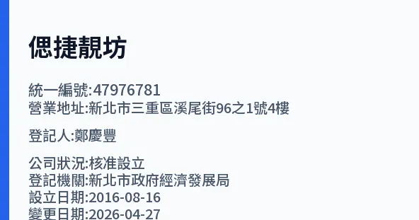 偲捷靚坊的照片-統編 47976781(新北市) 公司登記資料與營業項目詳細圖表