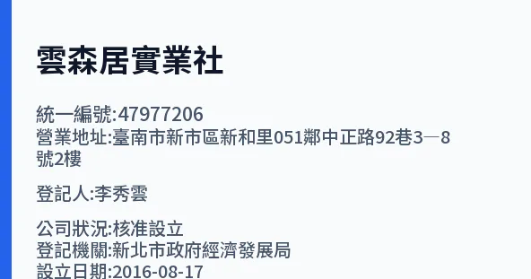 雲森居實業社的照片-統編 47977206(臺南市) 公司登記資料與營業項目詳細圖表