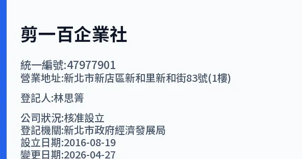 剪一百企業社的照片-統編 47977901(新北市) 公司登記資料與營業項目詳細圖表