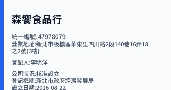 森饗食品行的照片-統編 47978079(新北市) 公司登記資料與營業項目詳細圖表