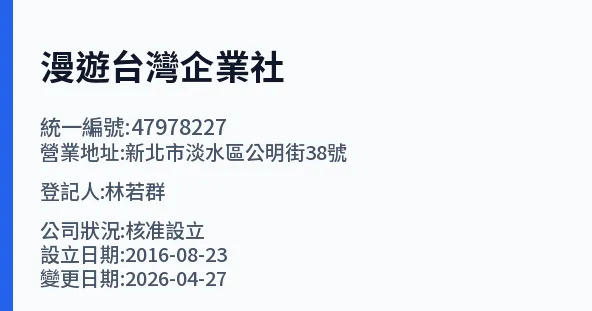 漫遊台灣企業社的照片-統編 47978227(新北市) 公司登記資料與營業項目詳細圖表