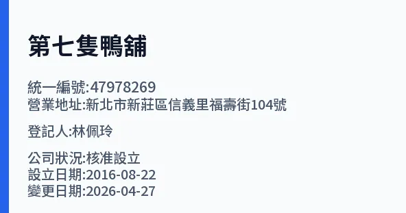 第七隻鴨舖的照片-統編 47978269(新北市) 公司登記資料與營業項目詳細圖表