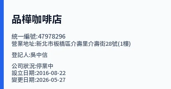 品樺咖啡店的照片-統編 47978296(新北市) 公司登記資料與營業項目詳細圖表