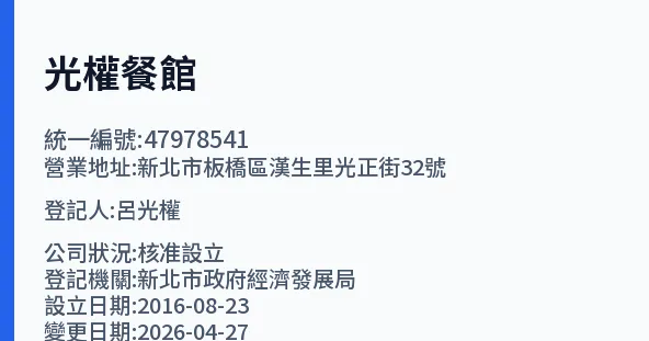 光權餐館的照片-統編 47978541(新北市) 公司登記資料與營業項目詳細圖表