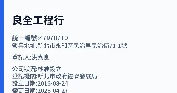良全工程行的照片-統編 47978710(新北市) 公司登記資料與營業項目詳細圖表