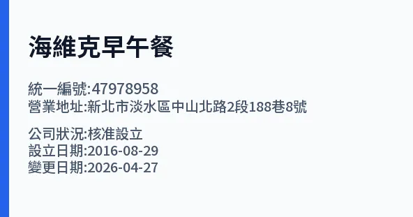 海維克早午餐的照片-統編 47978958(新北市) 公司登記資料與營業項目詳細圖表