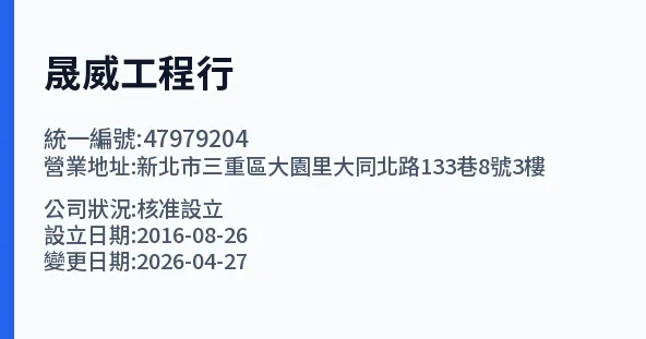 晟威工程行的照片-統編 47979204(新北市) 公司登記資料與營業項目詳細圖表