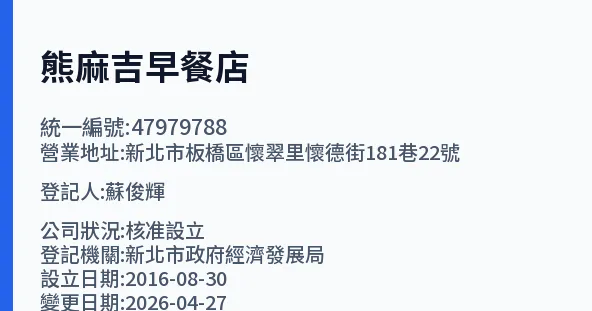 熊麻吉早餐店的照片-統編 47979788(新北市) 公司登記資料與營業項目詳細圖表