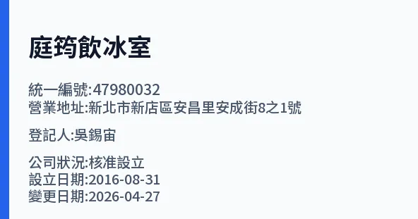 庭筠飲冰室的照片-統編 47980032(新北市) 公司登記資料與營業項目詳細圖表