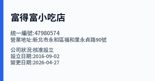富得富小吃店的照片-統編 47980574(新北市) 公司登記資料與營業項目詳細圖表