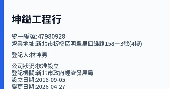 坤鎰工程行的照片-統編 47980928(新北市) 公司登記資料與營業項目詳細圖表