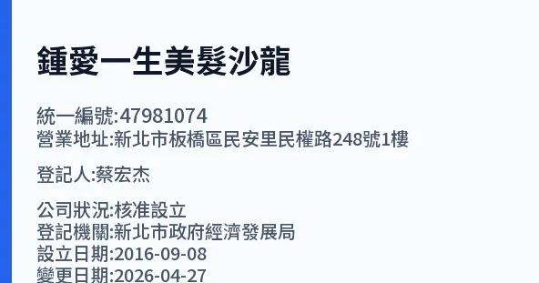 鍾愛一生美髮沙龍的照片-統編 47981074(新北市) 公司登記資料與營業項目詳細圖表